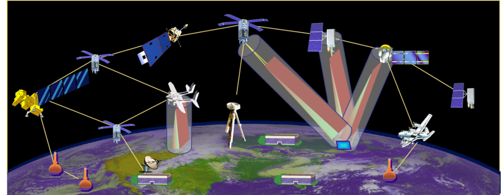 TAT-C ML: Tradespace Analysis Tool for Constellations with Machine Learning – Selva Research Group