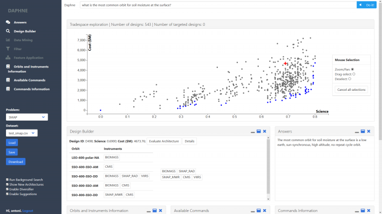 The Daphne cognitive assistant for early formulation of Earth observing ...